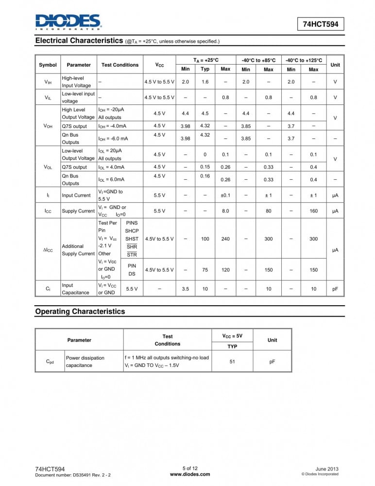 74HCT594S16-13 datasheet page 5