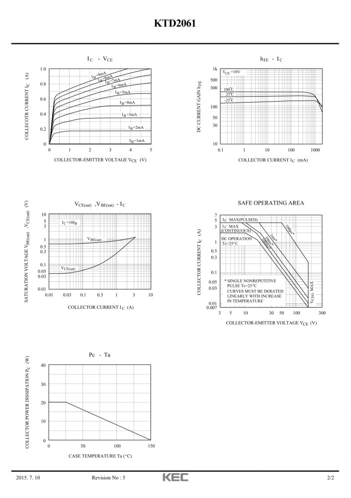 KTD2061-Y-U/PF datasheet page 2