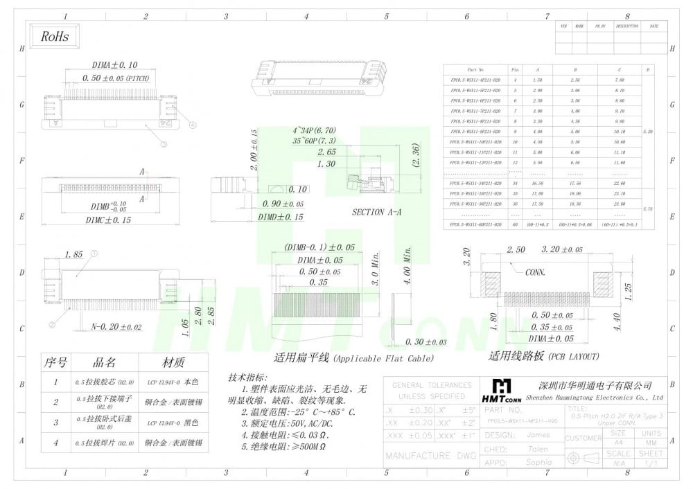 FPC0.5-WSX11-19P211-H20 product document preview