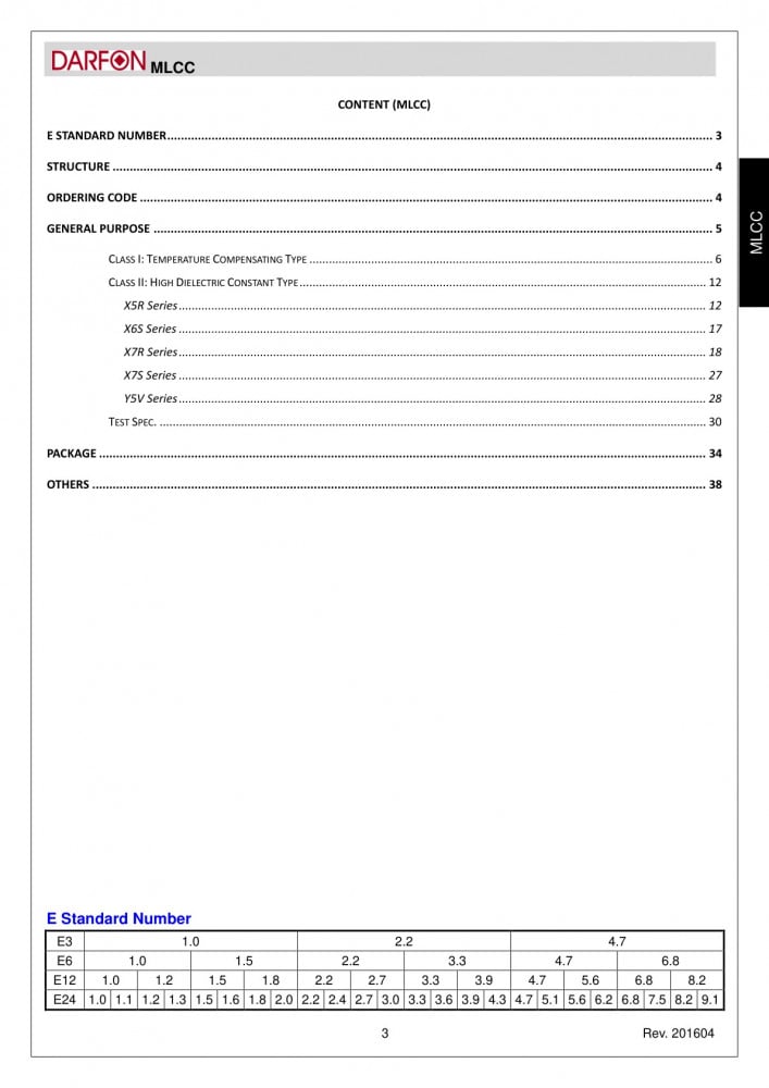 Darfon MLCC datasheet page 1