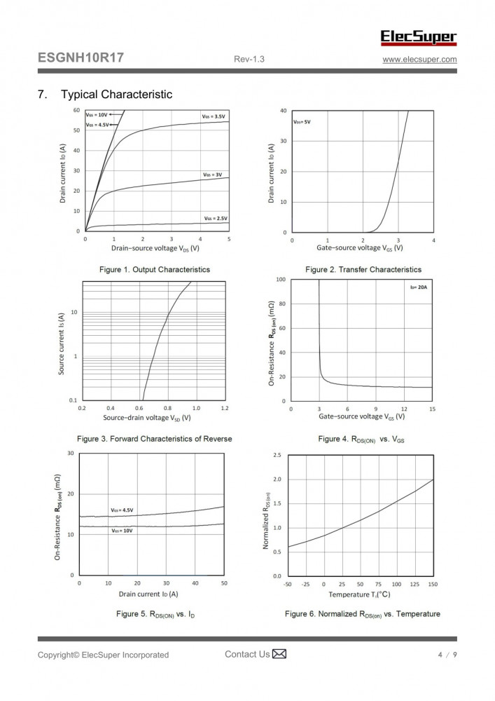 ESGNH10R17 datasheet page 4