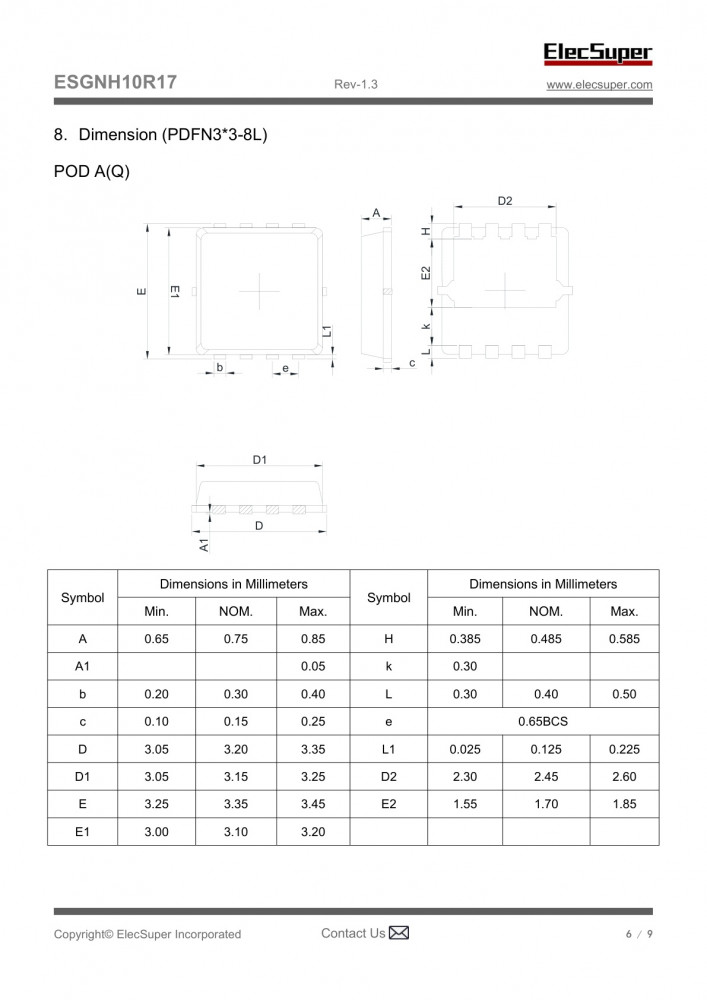 ESGNH10R17 datasheet page 6
