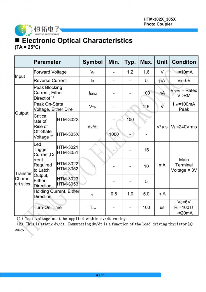 HTM-3022-TP1 datasheet page 5