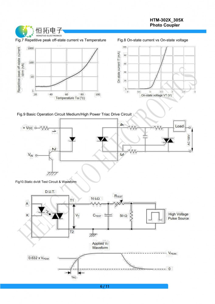 HTM-3022-TP1 datasheet page 7