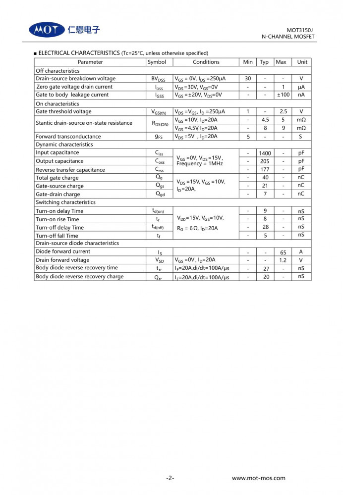 MOT3150J datasheet page 2