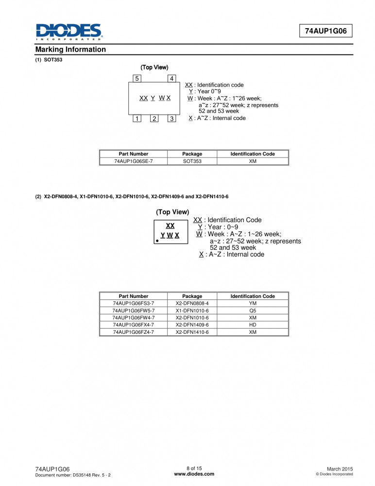 74AUP1G06FX4-7 datasheet page 8
