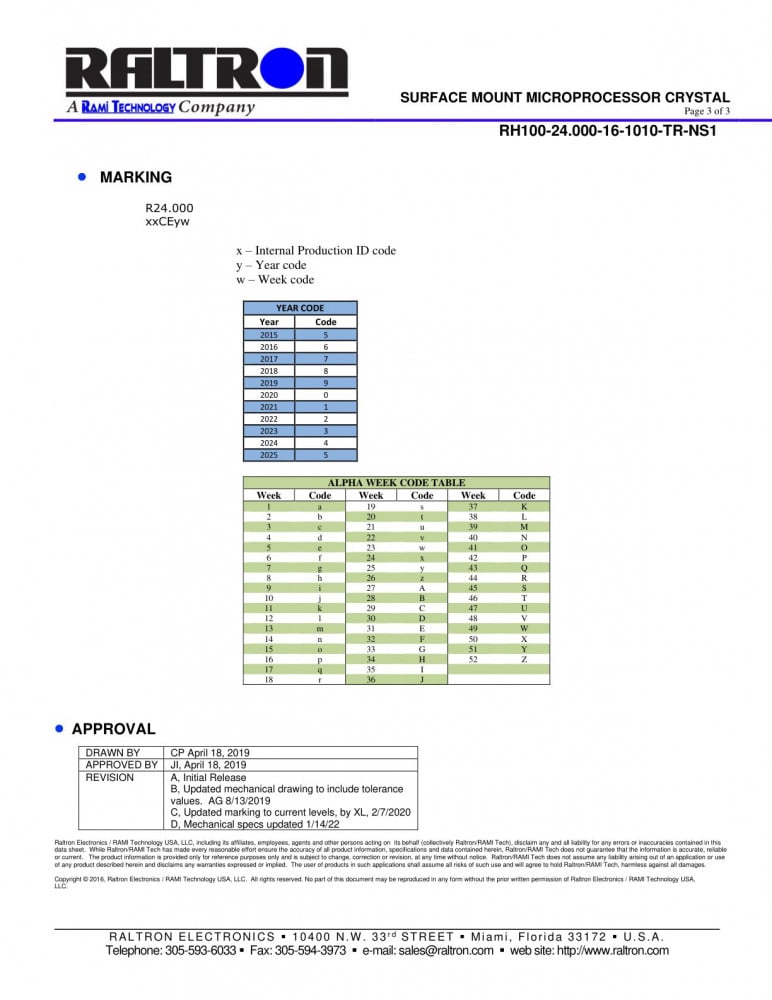RH100-24.000-16-1010-TR-NS1 technical document page 3
