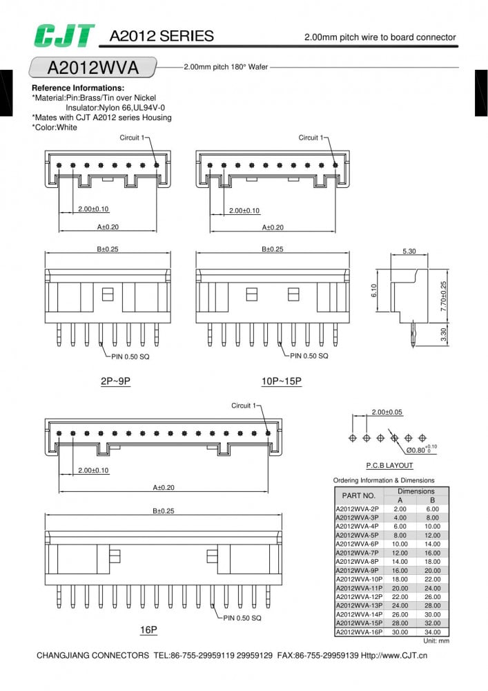 CJT A2012 series datasheet page 5