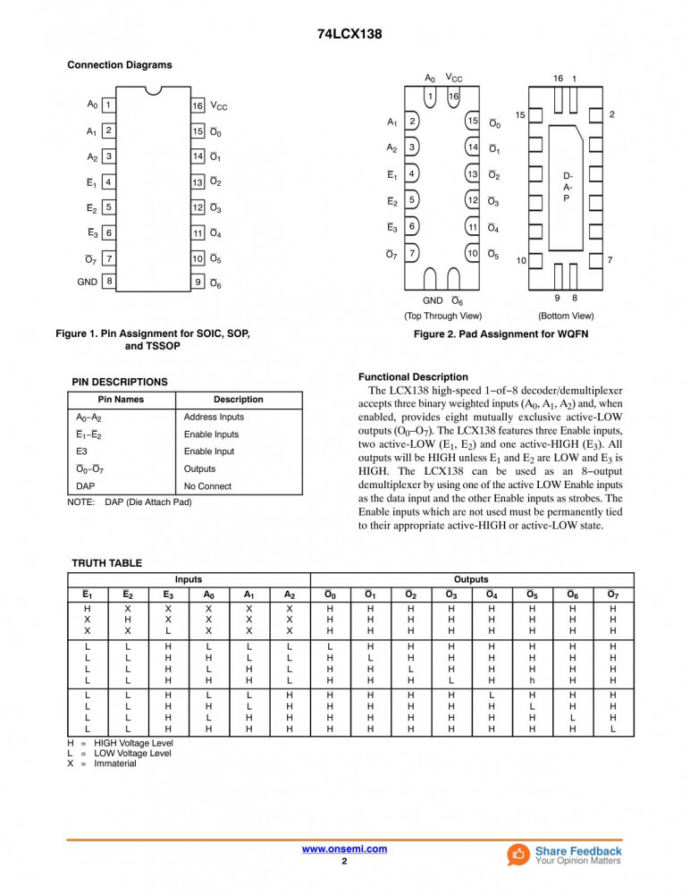 74LCX138 datasheet page image 2