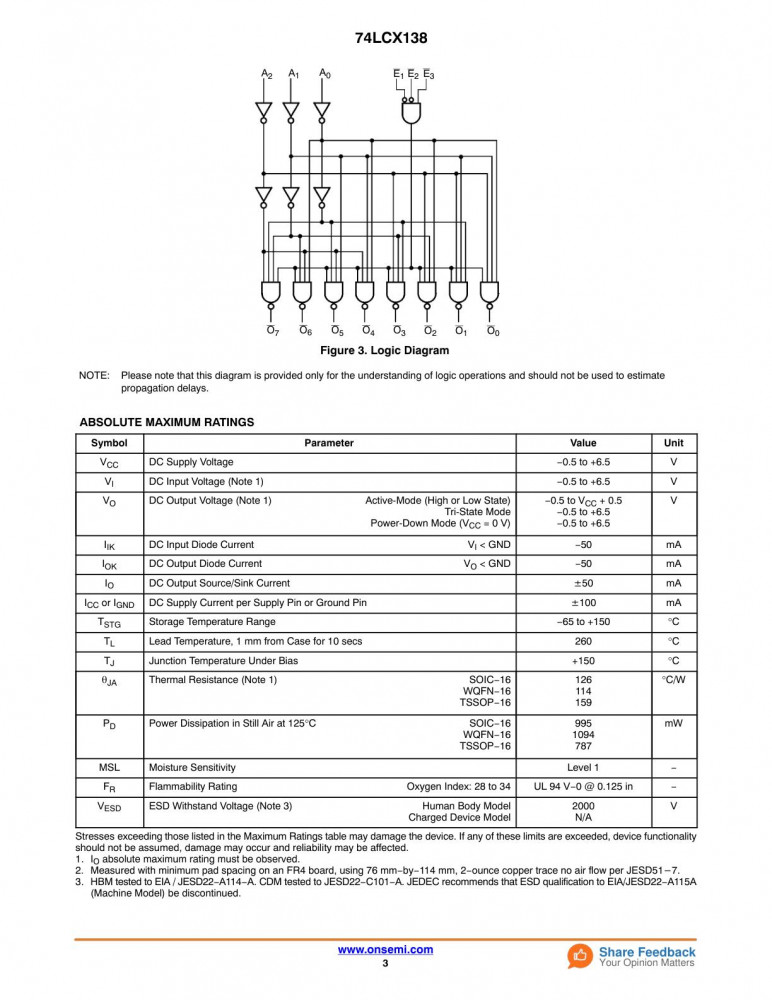 74LCX138 datasheet page image 3