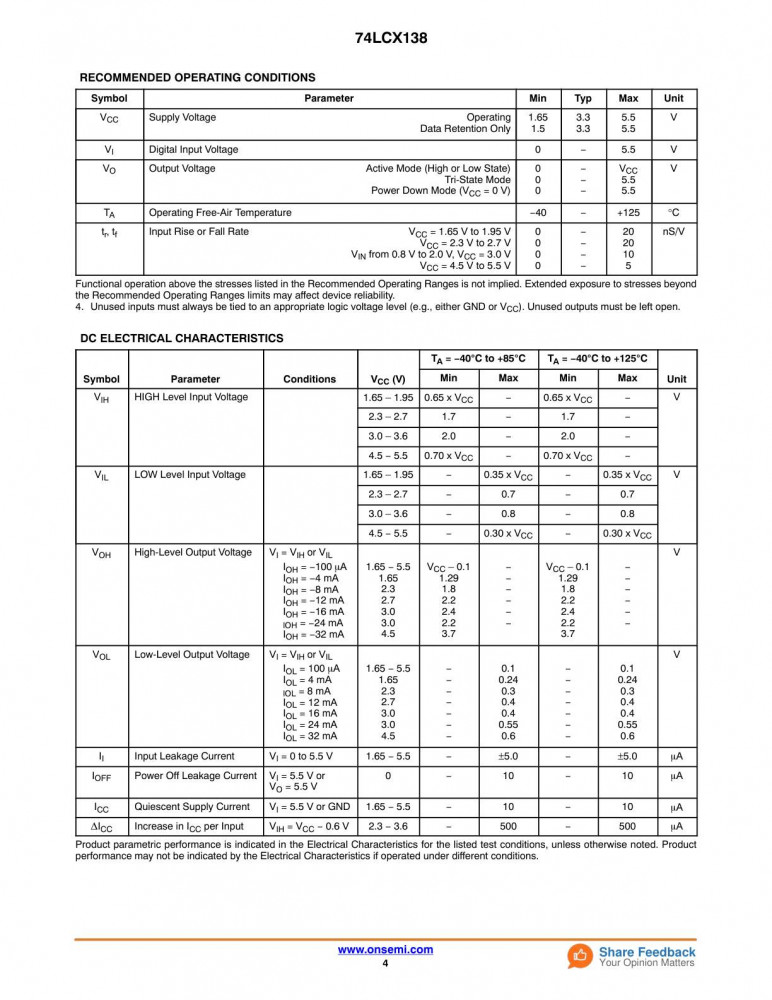 74LCX138 datasheet page image 4