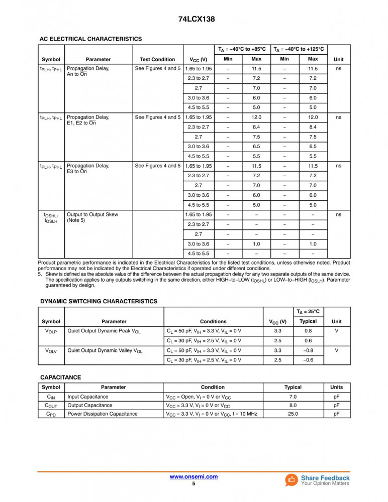 74LCX138 datasheet page image 5