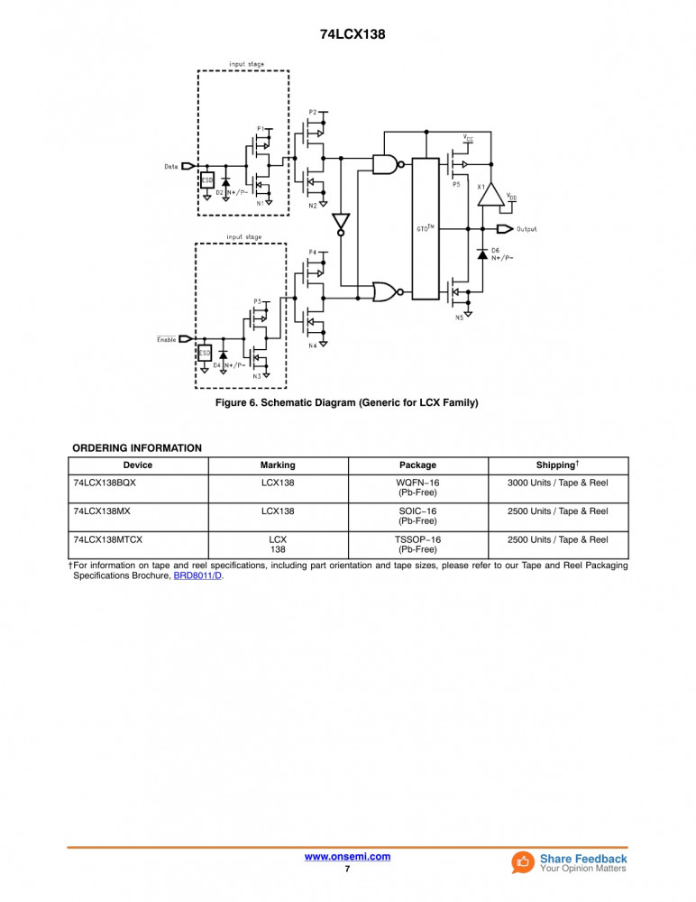 74LCX138 datasheet page image 7