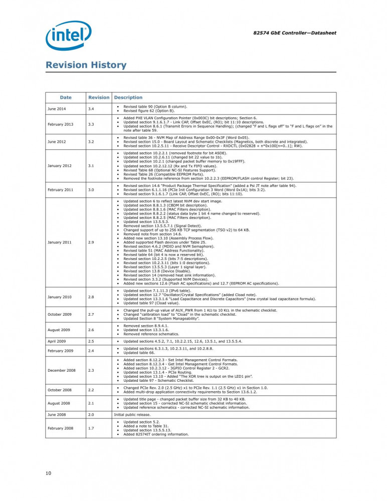 Intel 82574L datasheet page 10