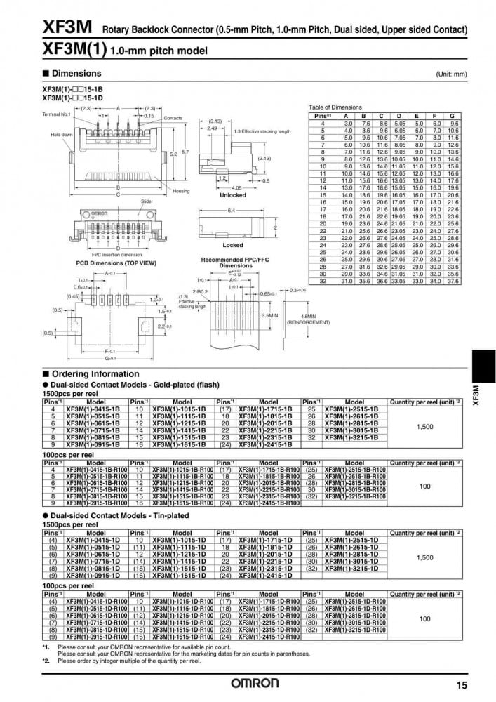 OMRON XF3M technical document page 4