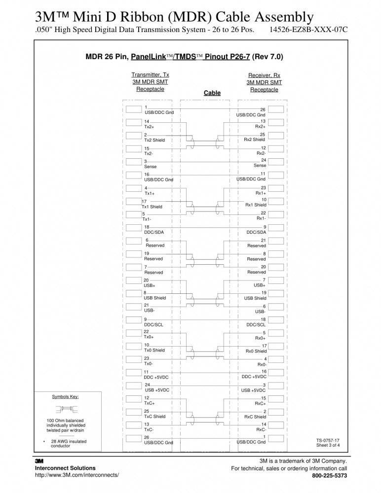 3M MDR cable assembly datasheet sheet 3