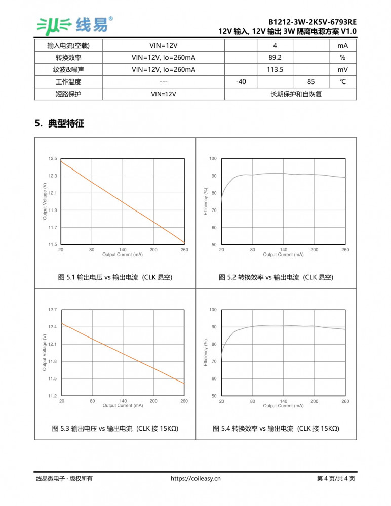 B1212-3W-2K5V-6793RE technical document page 4
