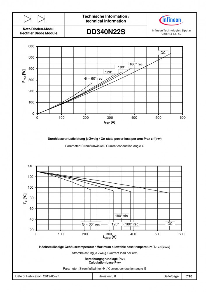 DD340N22S datasheet page 7