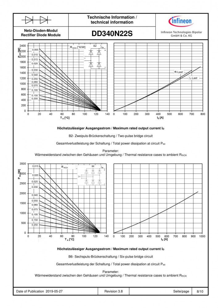 DD340N22S datasheet page 8