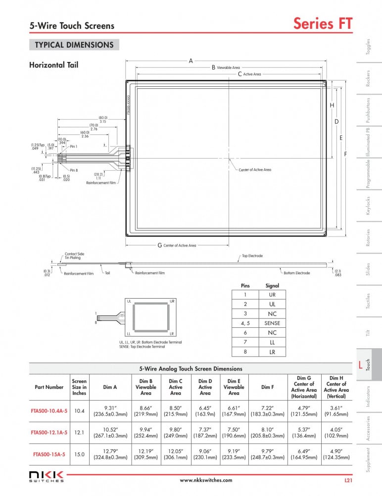 FTAS00 technical document page 2