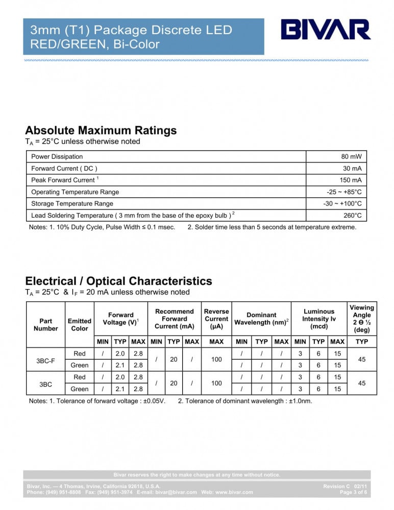 BIVAR 3BC datasheet page 3