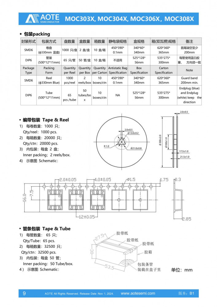 MOC3063SM datasheet page 10