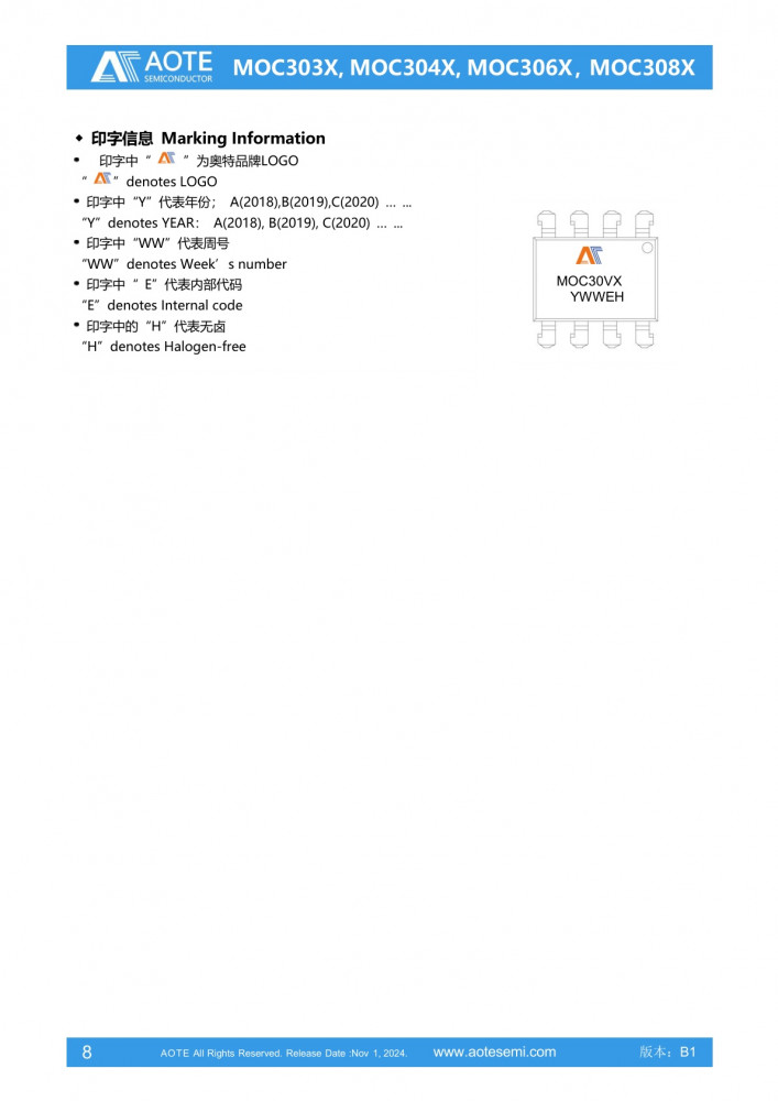 MOC3063SM datasheet page 9