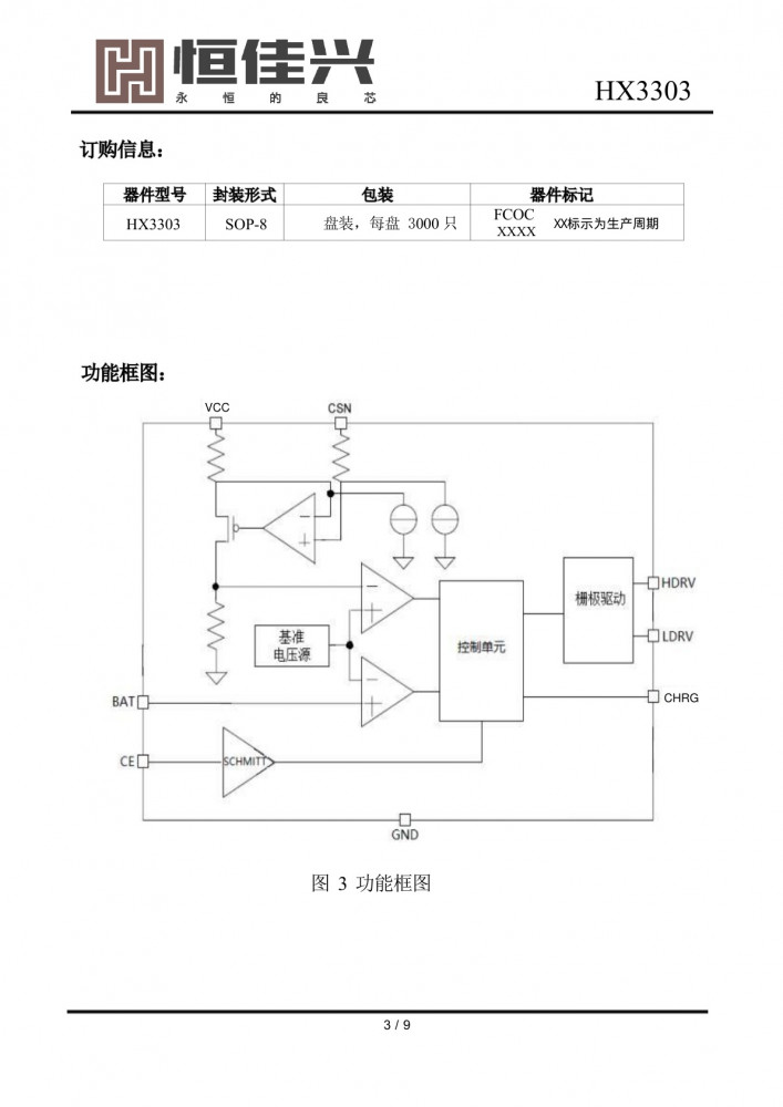 HX3303 datasheet page 3