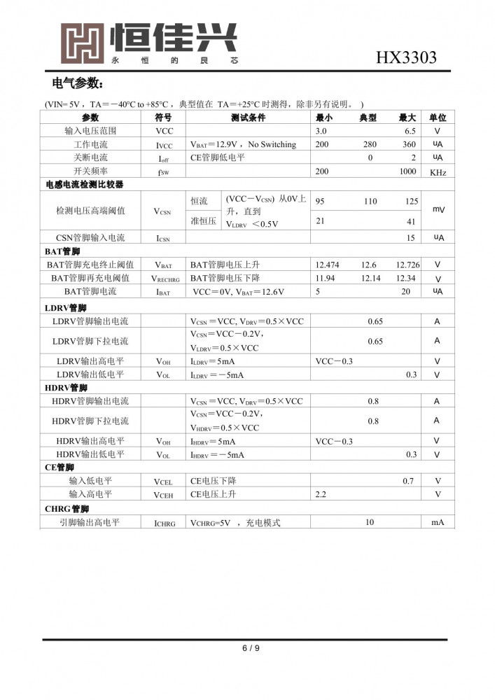 HX3303 datasheet page 6