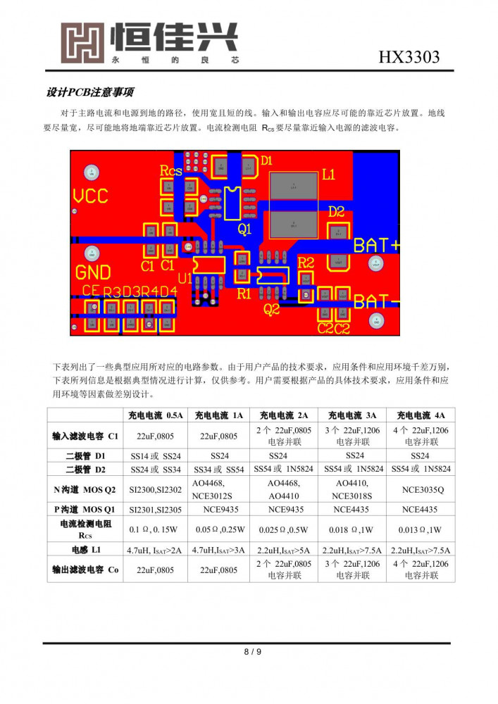HX3303 datasheet page 8