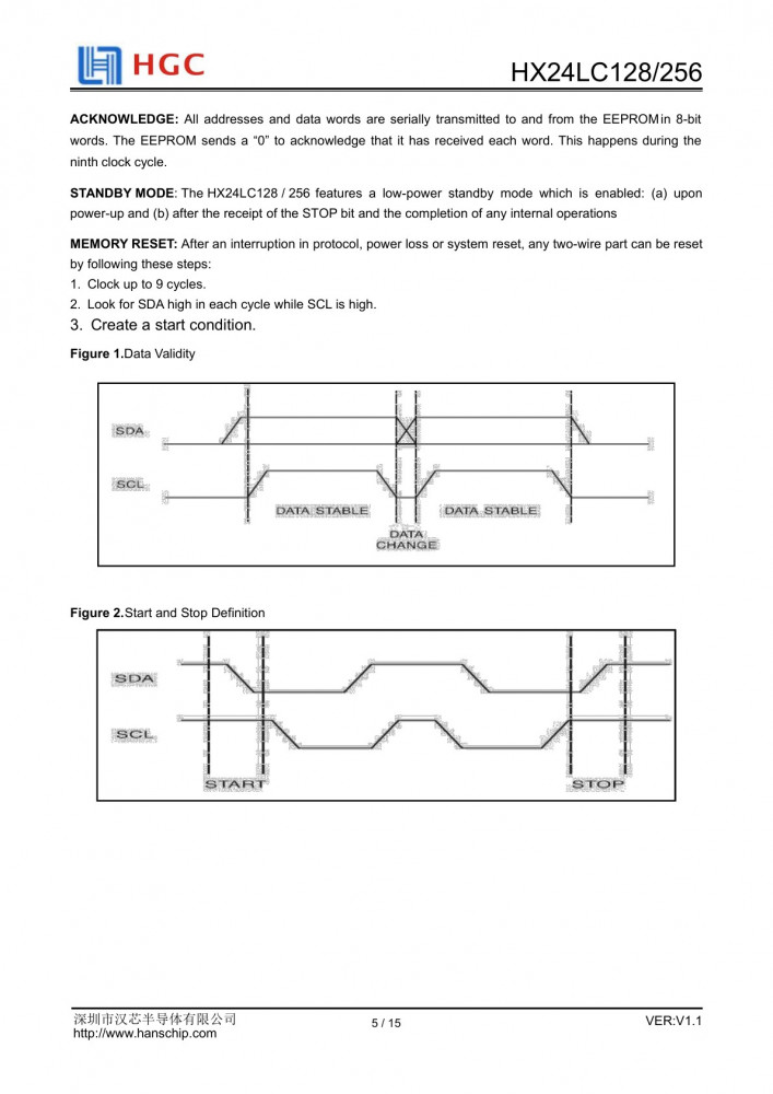 HX24LC256BDRG datasheet page 5