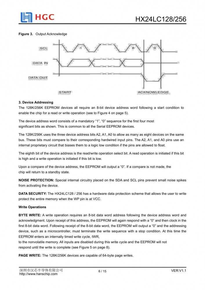 HX24LC256BDRG datasheet page 6