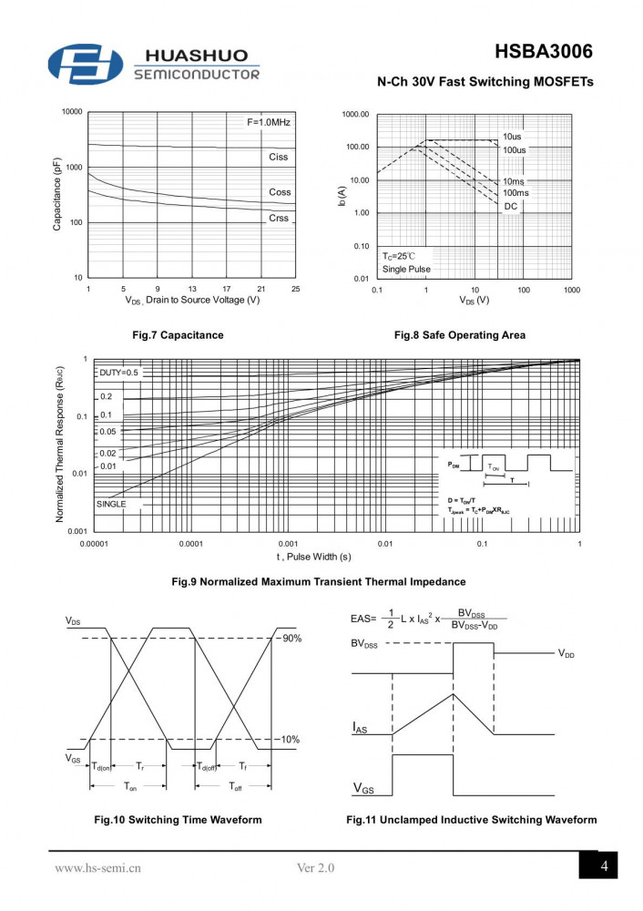 HSBA3006 datasheet page 4