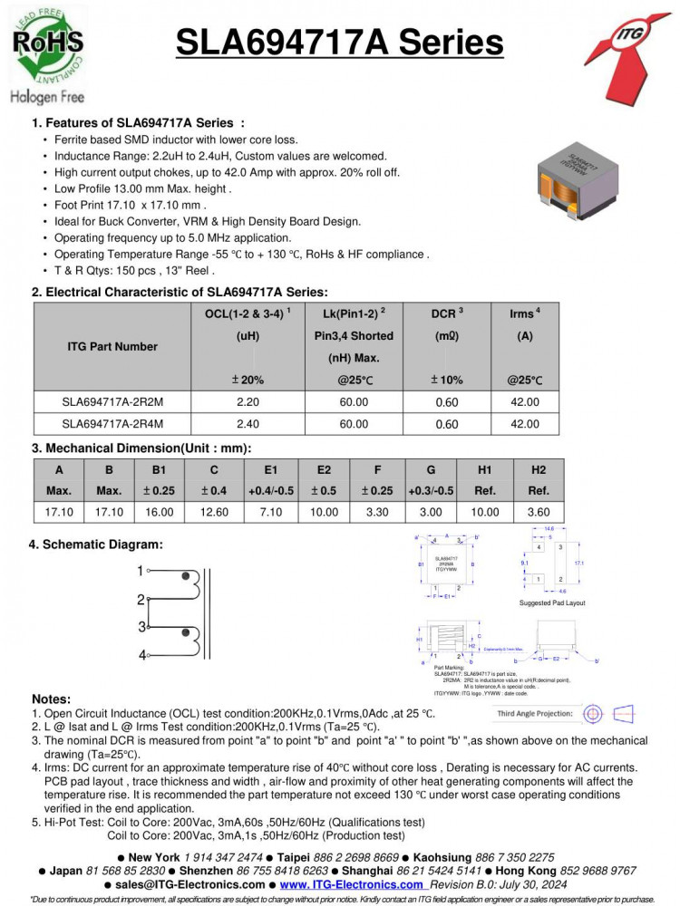 SLA694717A technical document page 1