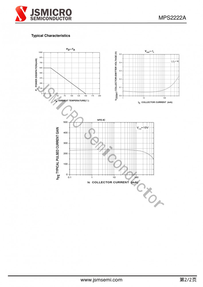 MPS2222A datasheet page 2