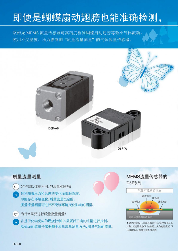 OMRON D6F documentation page 2