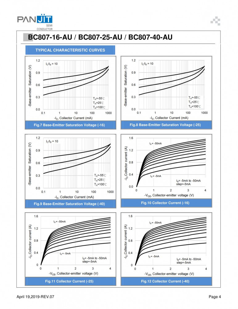 BC807-25-AU datasheet page 4