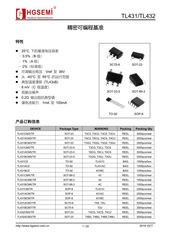HGSEMI TL431 technical document page 1
