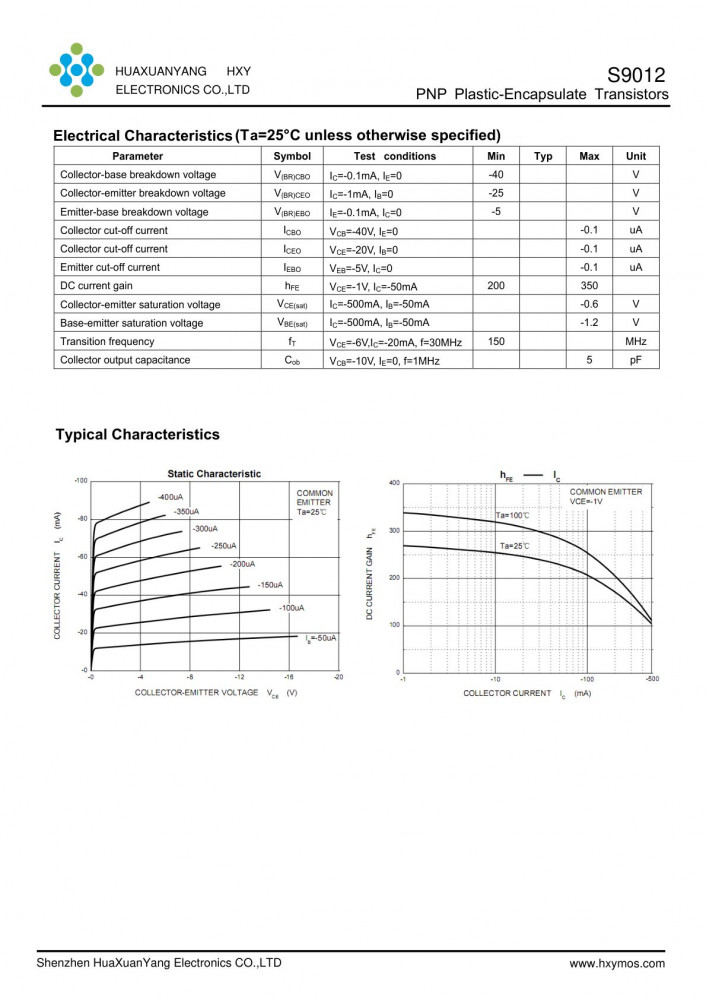 S9012 datasheet page 2