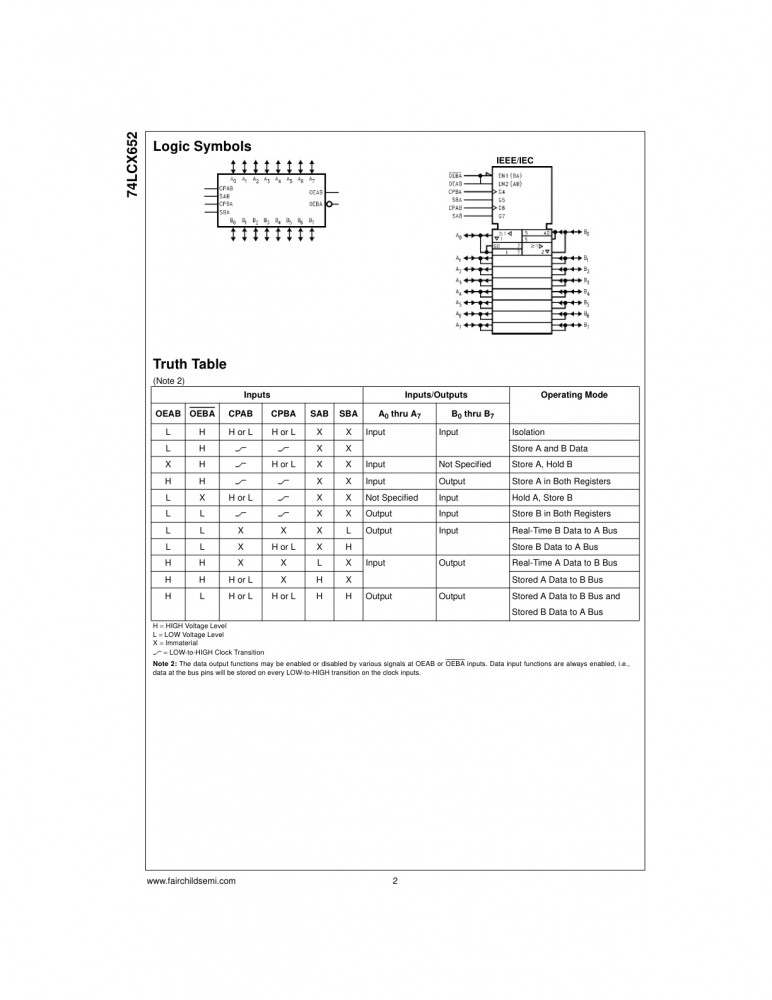 74LCX652 datasheet page 3