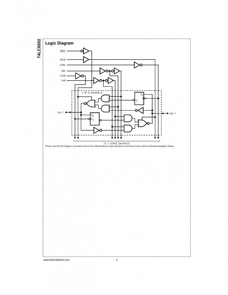 74LCX652 datasheet page 5