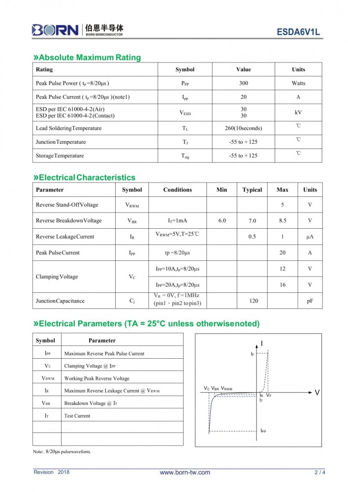 ESDA6V1L datasheet page 2