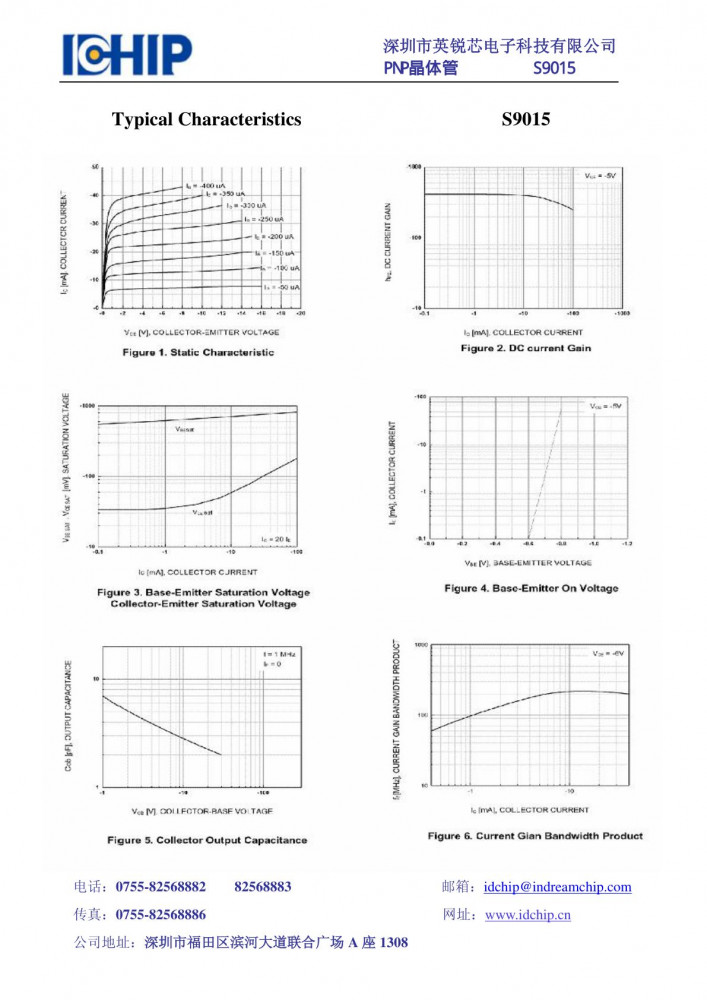 IDCHIP S9015 datasheet page 2