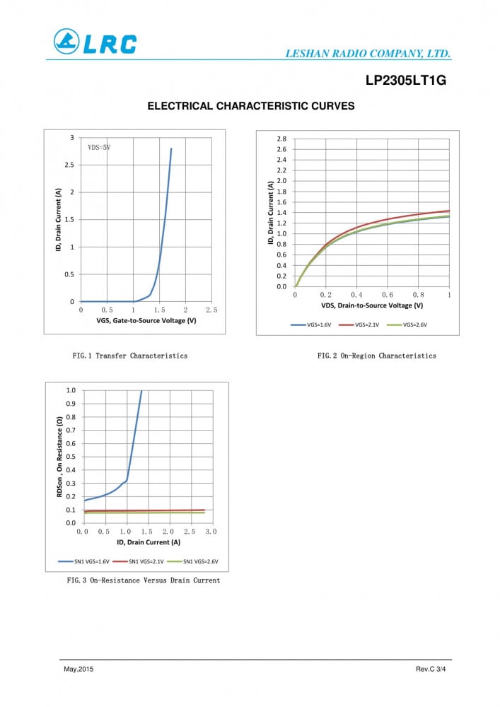 LP2305LT1G datasheet page 3