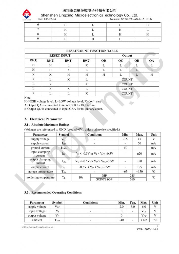SN74LS90N(LX) datasheet page 8