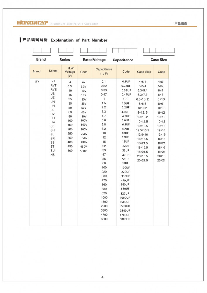 Honor Elec RVT datasheet page 4
