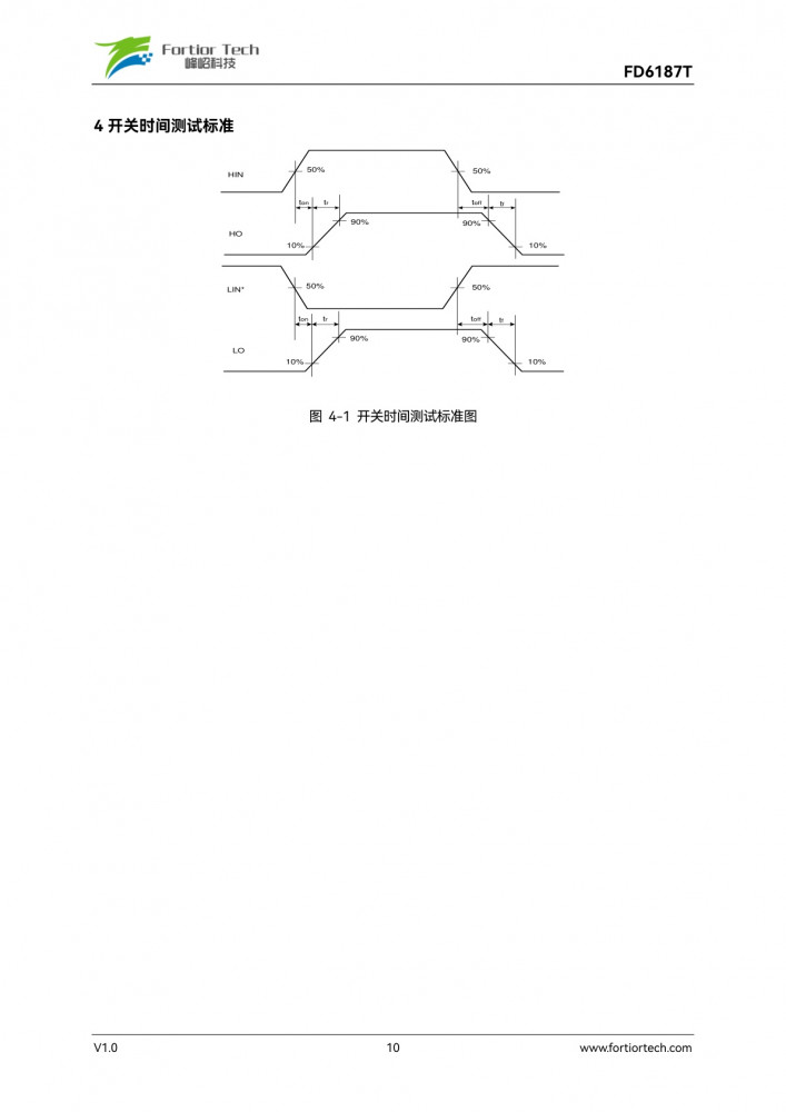 FD6187T datasheet page 10