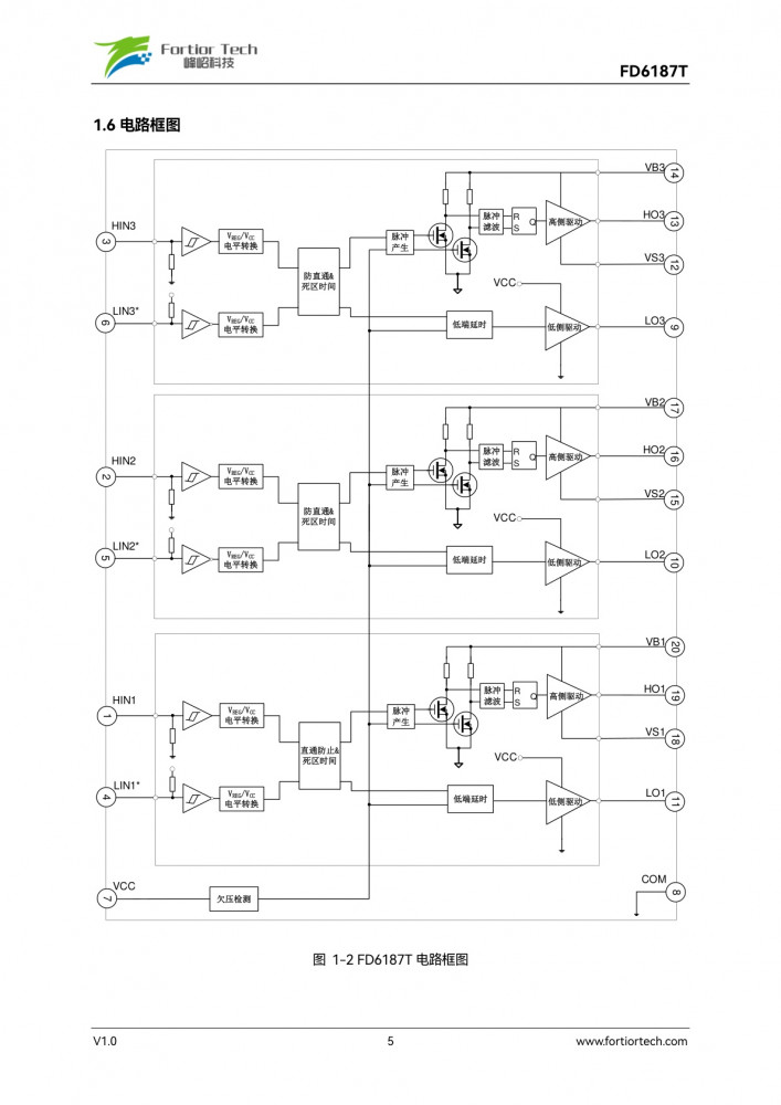 FD6187T datasheet page 5