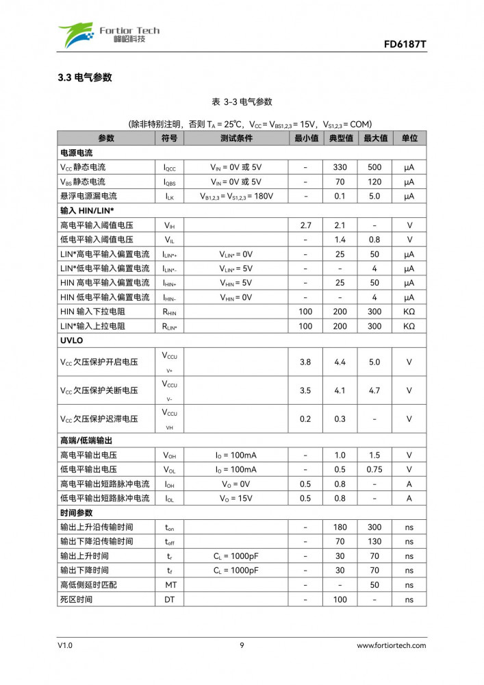 FD6187T datasheet page 9
