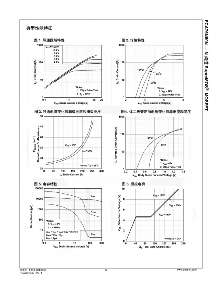 FCA76N60N datasheet page 3